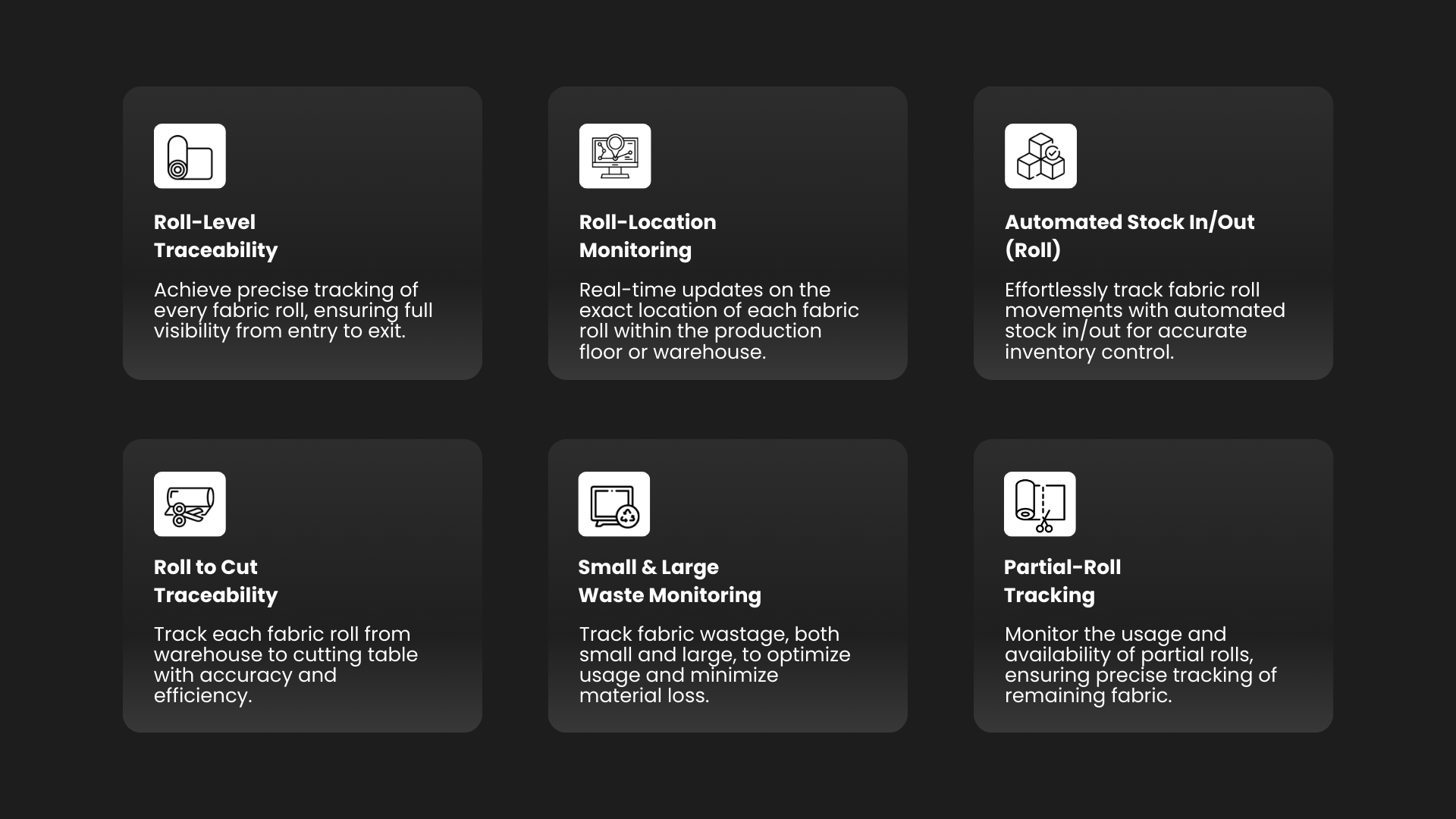 Improve Your Fabric Utilization - WiMetrix
